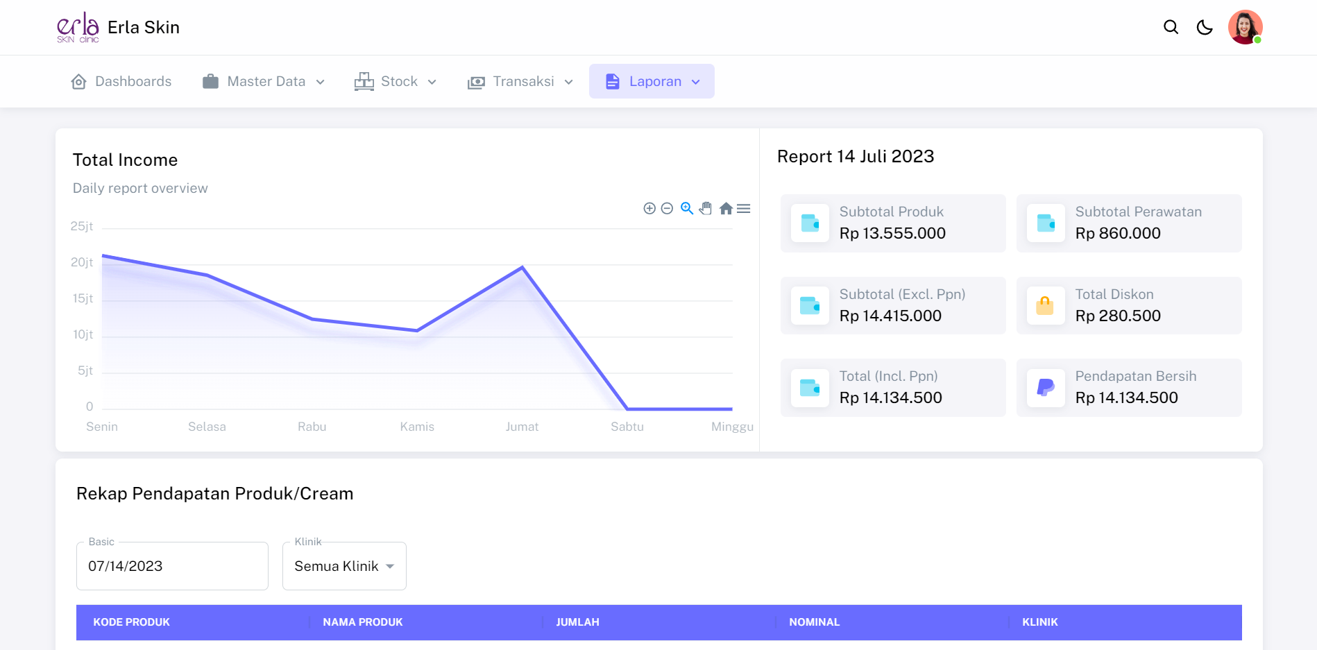 Novian Akbar - Portfolio